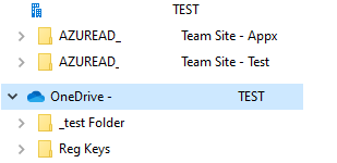 OneDrive and SharePoint Collaboration for Businesses | PCC